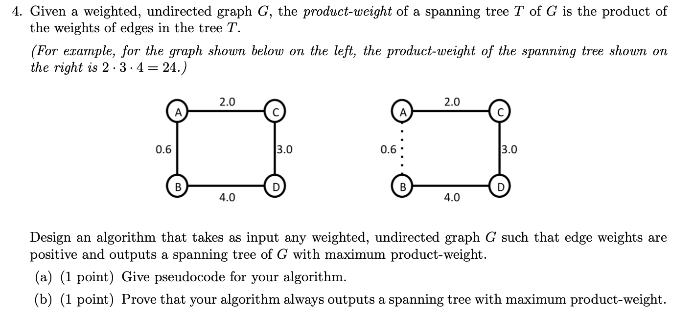 4. Given a weighted, undirected graph G, the | Chegg.com