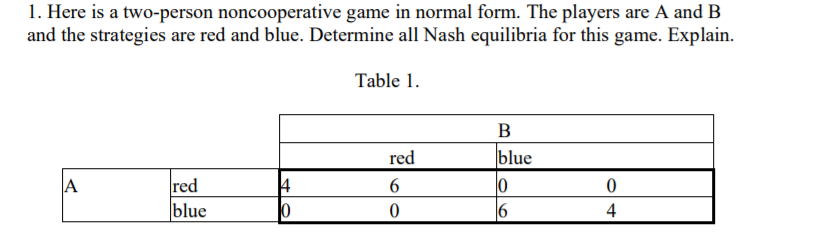 Solved 1. Here is a two-person noncooperative game in normal | Chegg.com