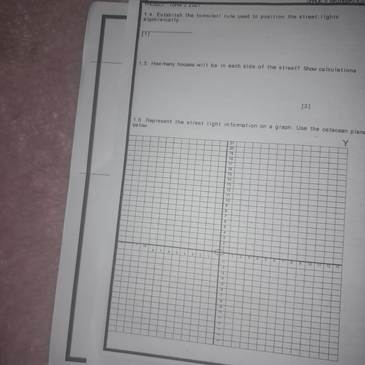 Solved 1,4. Establish the fomularl rule used to position the | Chegg.com