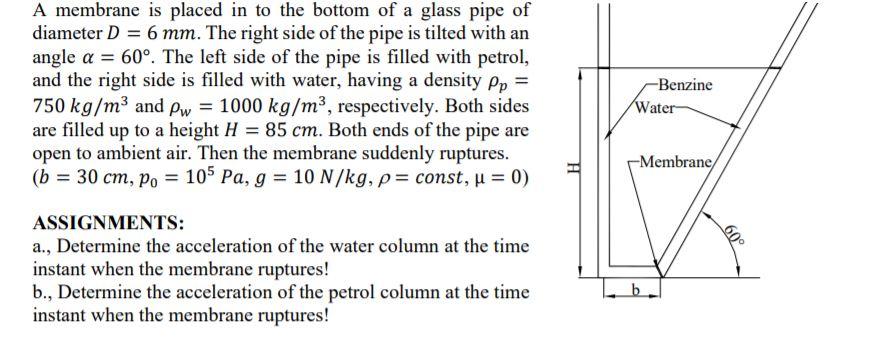 Solved A membrane is placed in to the bottom of a glass pipe | Chegg.com