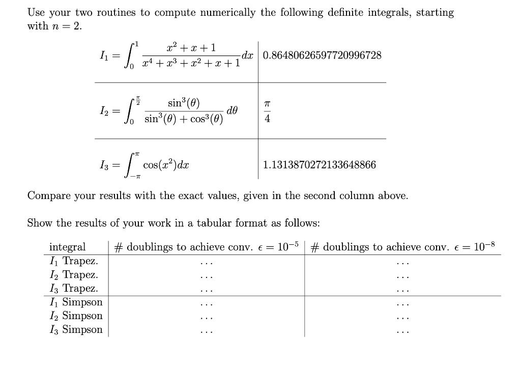Solved 9 Numerical Integration I, Newton-Cotes Write a Maple | Chegg.com