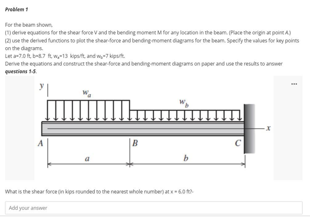 Solved Problem 1 For the beam shown, (1) derive equations | Chegg.com
