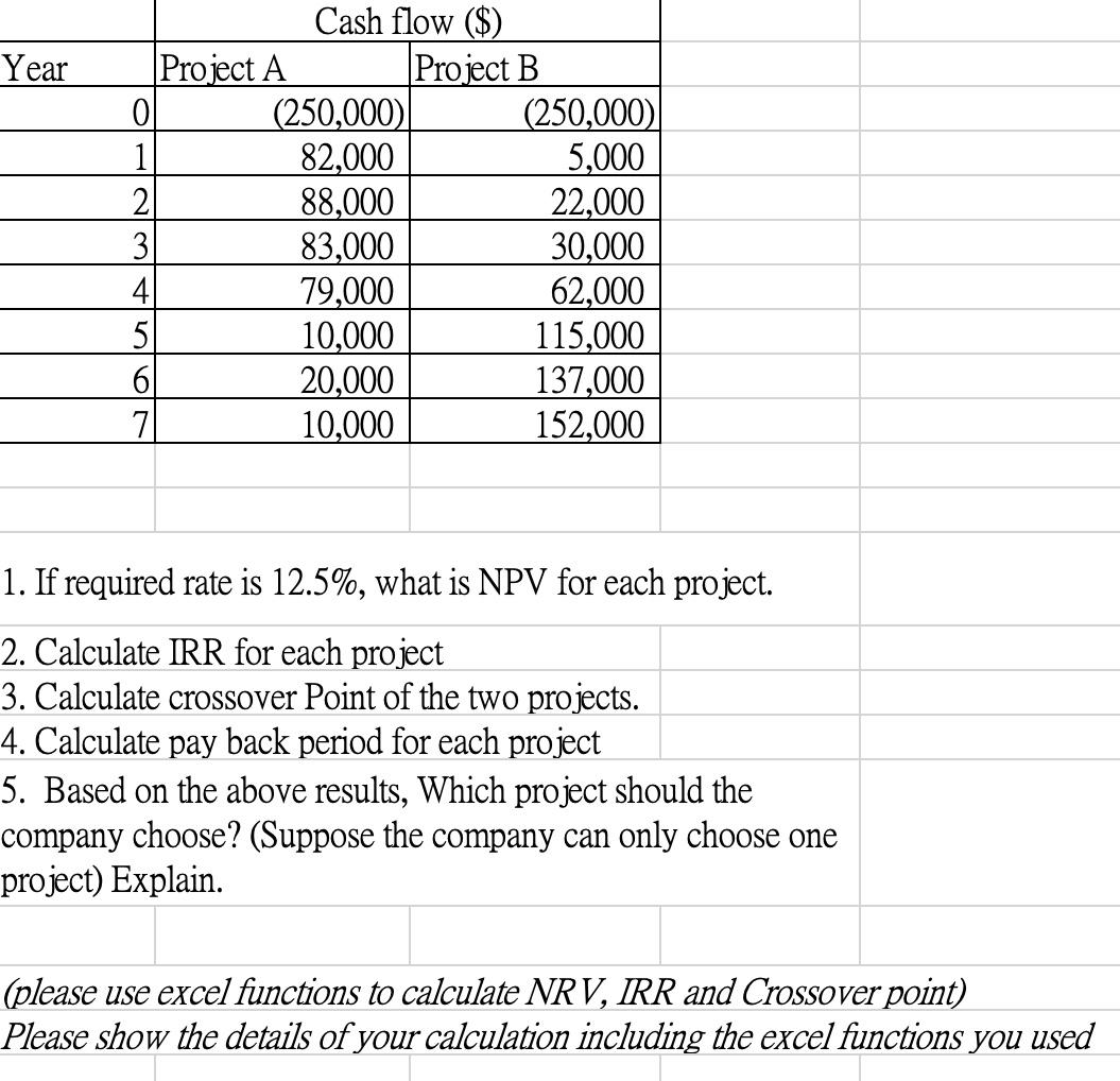 \begin{tabular}{|r|r|r|} \hline & | Chegg.com