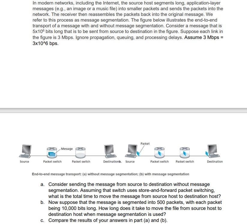 Solved In modern networks, including the Internet, the | Chegg.com