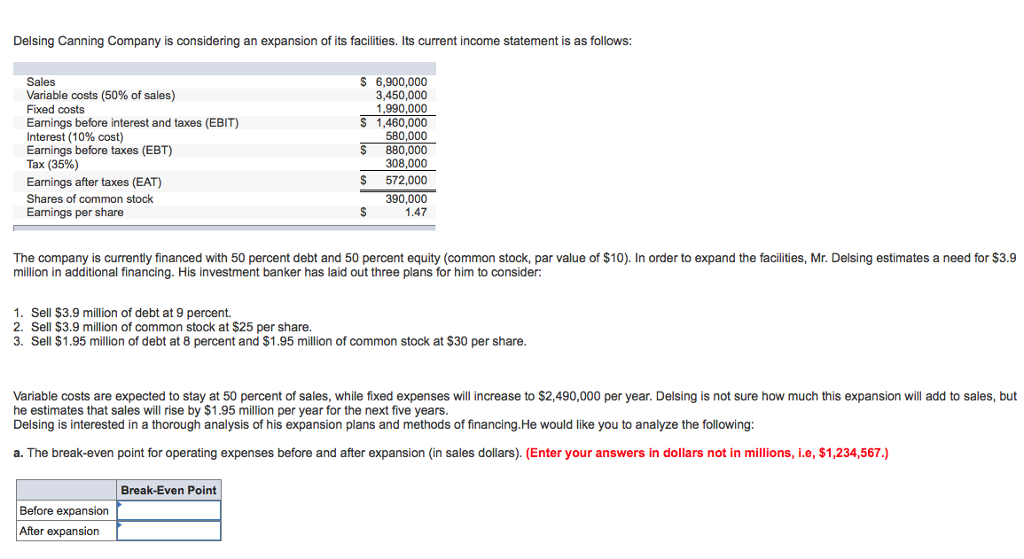 Solved Delsing Canning Company is considering an expansion | Chegg.com