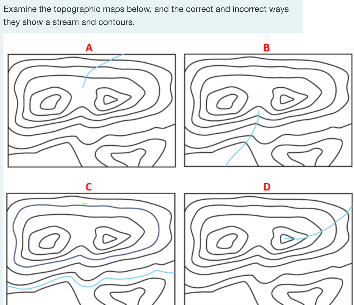 Solved Examine the topographic maps below, and the correct | Chegg.com