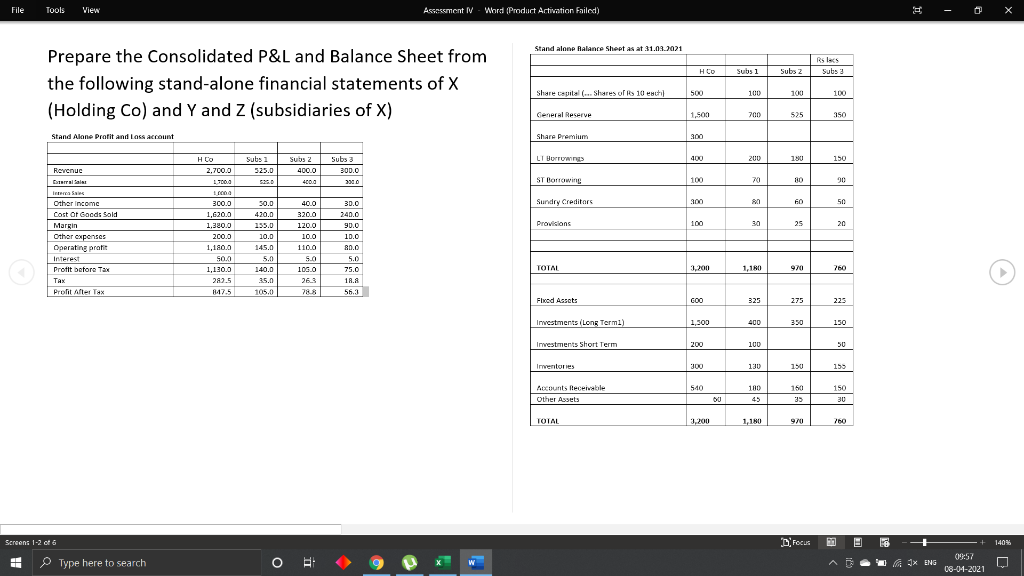 Prepare the Consolidated P&L and Balance Sheet | Chegg.com