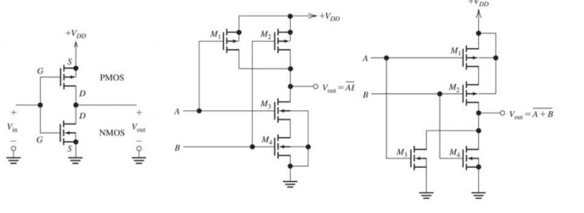 Solved build circuits for an OR gate and an and gate from | Chegg.com