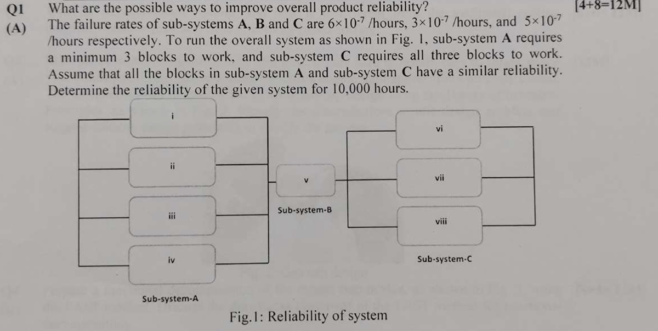 Solved Q1 ﻿What are the possible ways to improve overall | Chegg.com