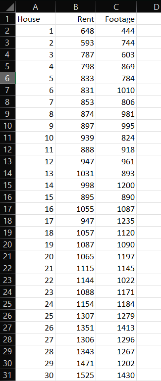 \begin{tabular}{|r|r|r|r|} \hline 1 & A & B & | Chegg.com