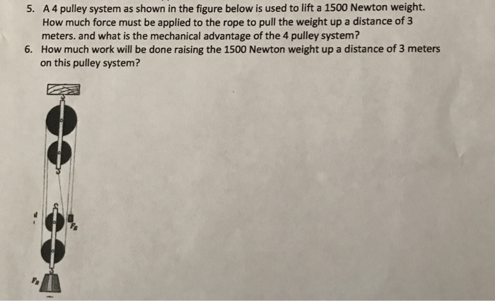Solved A 4 pulley system as shown in the figure below is | Chegg.com