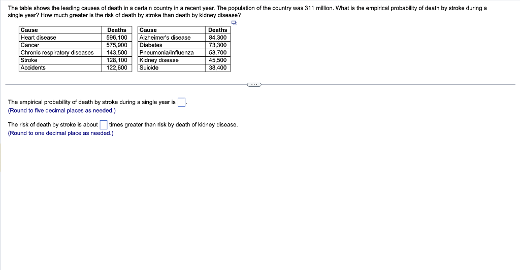 Solved Determine the probability of the given opposite | Chegg.com