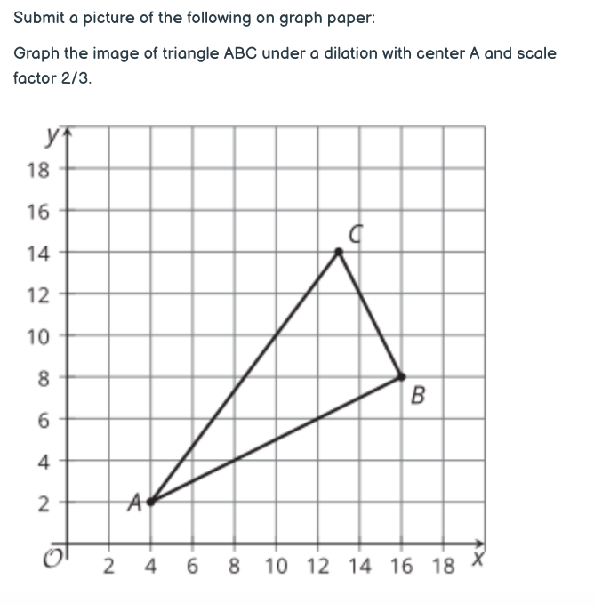 Solved Submit a picture of the following on graph paper: | Chegg.com