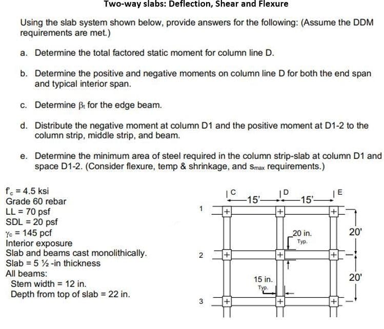 Two-way slabs: Deflection, Shear and Flexure Using | Chegg.com