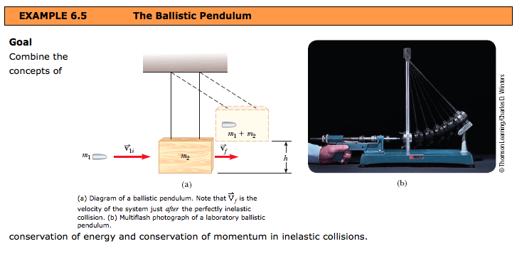 Solved EXAMPLE 6.5 The Ballistic Pendulum Goal Combine the | Chegg.com