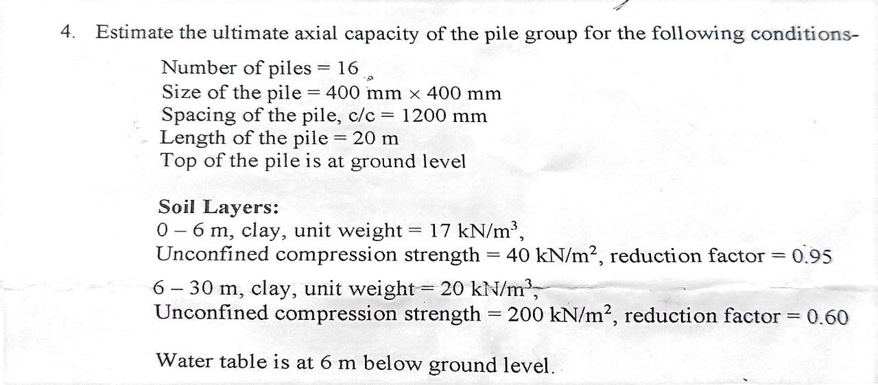 Solved 4. Estimate the ultimate axial capacity of the pile | Chegg.com