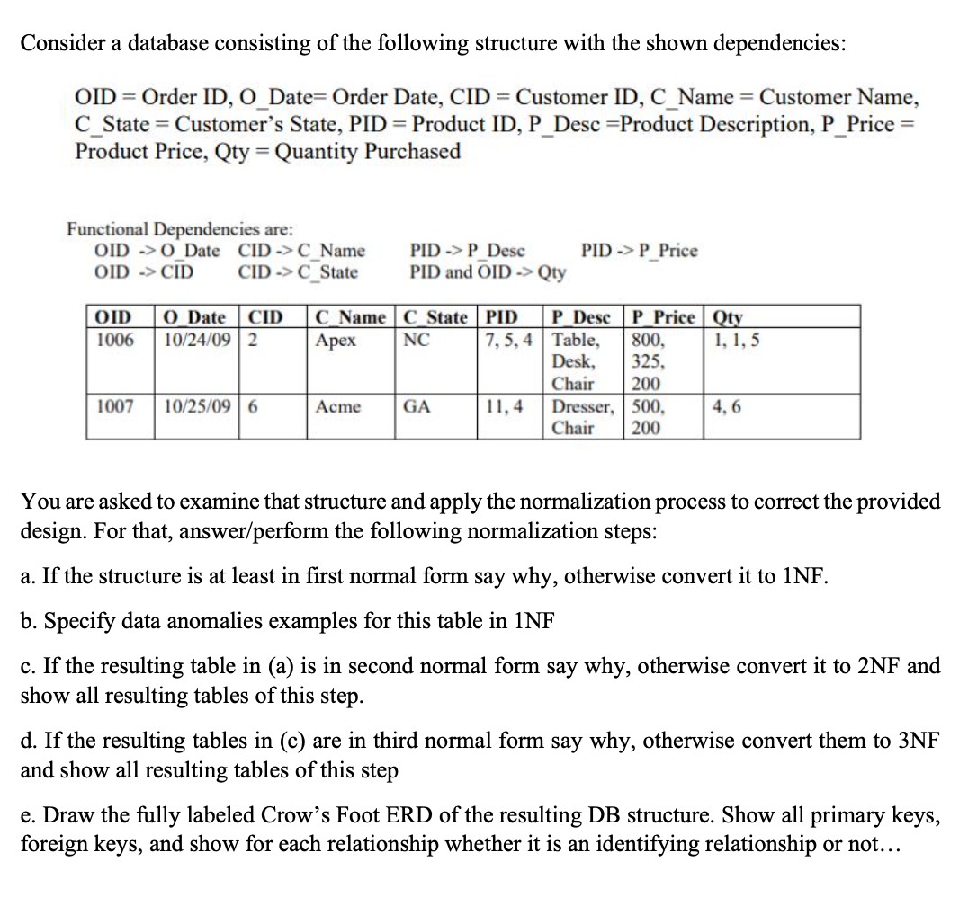 Solved Consider a database consisting of the following | Chegg.com