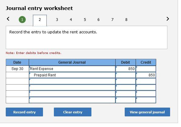 Solved Account Name Cash Accounts Receivable Prepaid Rent | Chegg.com
