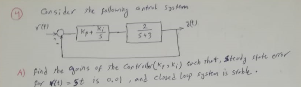 Solved 4) Gonsider the following antrol system A) Find the | Chegg.com