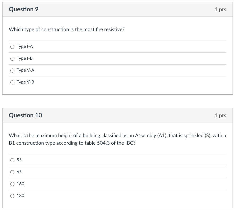 Solved Which type of construction is the most fire | Chegg.com