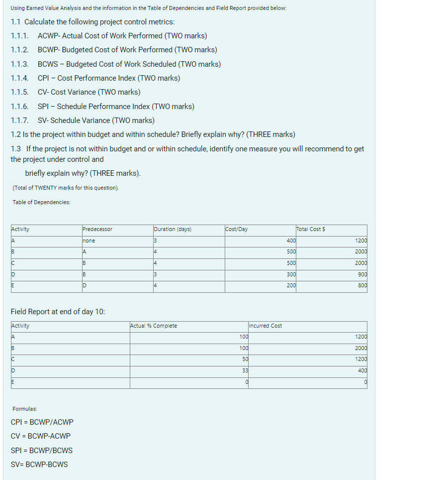 Solved Using Earned Value Analysis and the information in | Chegg.com