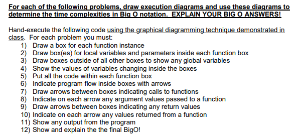 Solved For Each Of The Following Problems Draw Execution