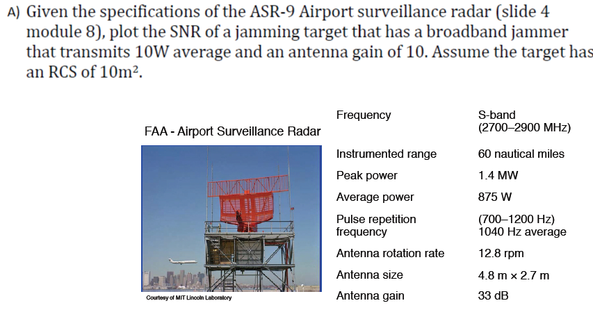 A) Given the specifications of the ASR-9 Airport | Chegg.com