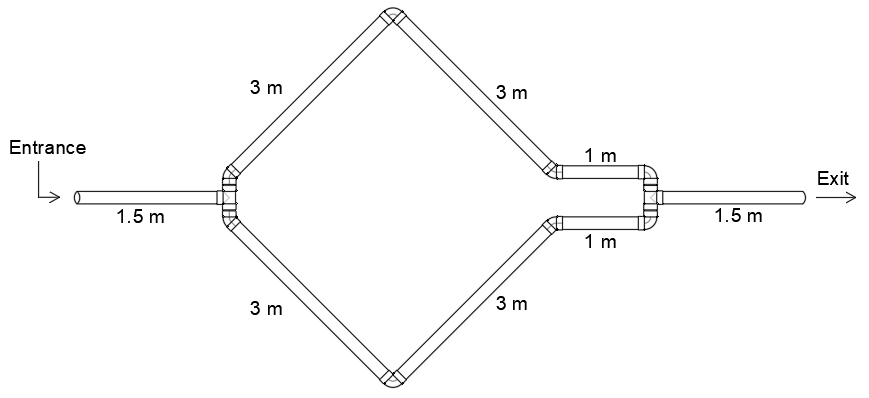 Solved Methanol flows in at a pipe entrance at 20 L / min | Chegg.com