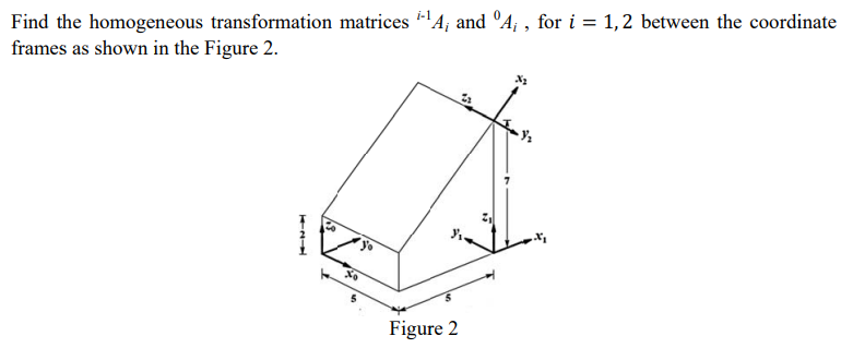 Solved Find the homogeneous transformation matrices i-!A; | Chegg.com