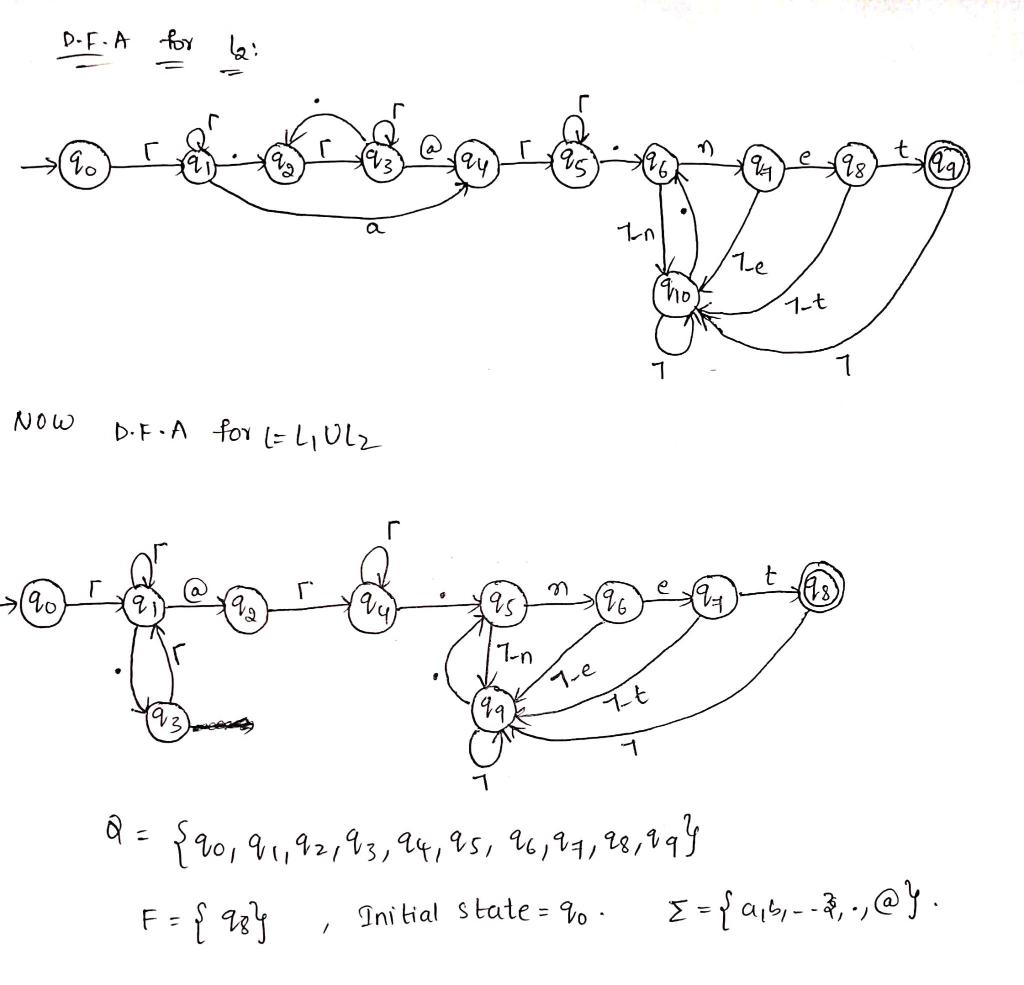 Solved Need the 5-tuple specification for your DFA as M = | Chegg.com