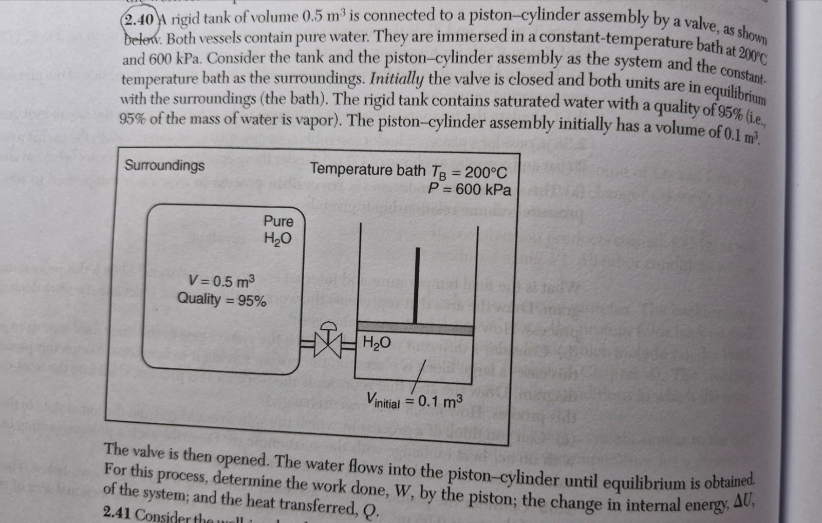 Solved 2.40 ﻿A rigid tank of volume 0.5m3 ﻿is connected to a | Chegg.com