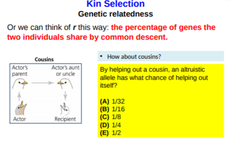 Solved Kin Selection Genetic relatedness Or we can think of | Chegg.com
