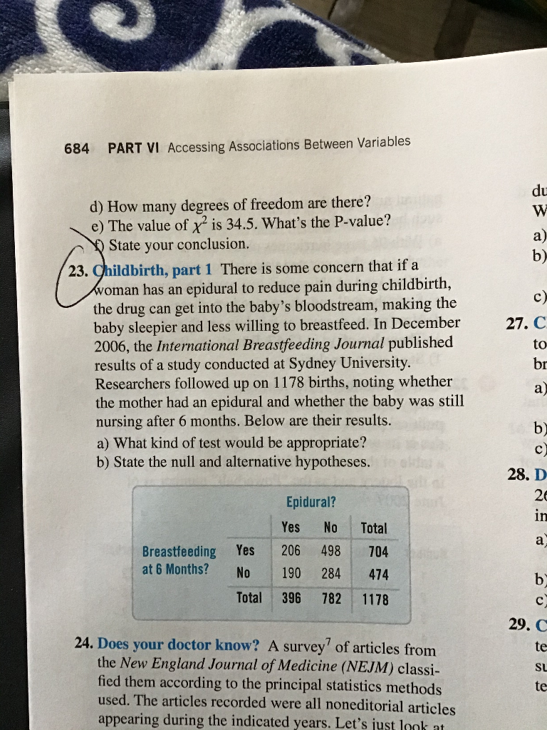 Solved 684 PART VI Accessing Associations Between Variables | Chegg.com