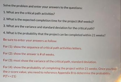 Solved Project Scheduling with Uncertain Time: Activity | Chegg.com