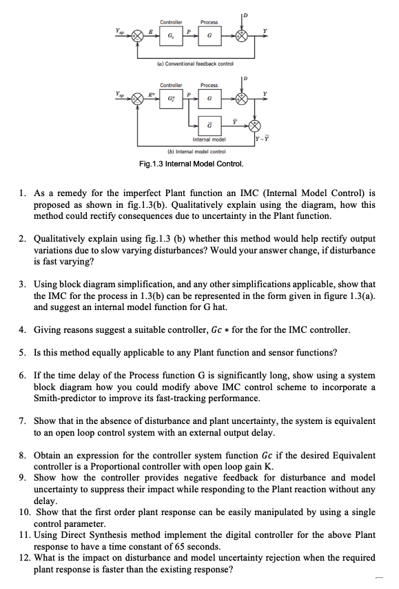 Solved Fig. 1.3 Internal Model Control. 1. As a remedy for | Chegg.com
