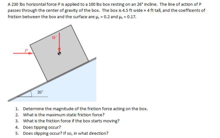 Solved A 230 lbs horizontal force P is applied to a 100 lbs | Chegg.com