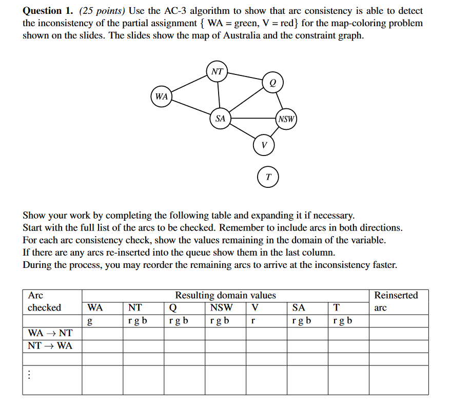 Question 1. (25 points) Use the AC-3 algorithm to | Chegg.com