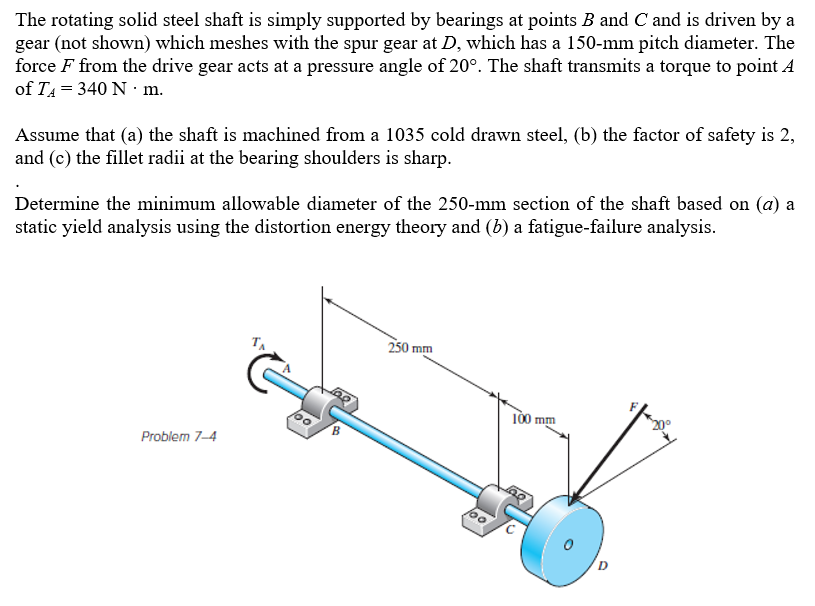 Solved The rotating solid steel shaft is simply supported by | Chegg.com