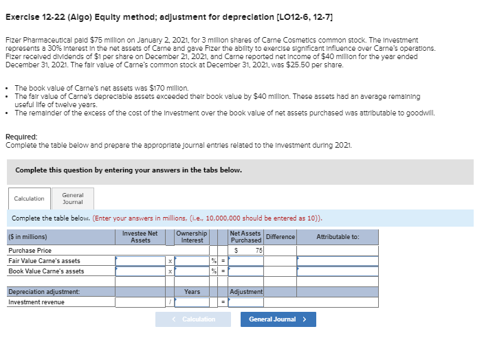 Solved Exercise 12-22 (Algo) Equity method; adjustment for | Chegg.com