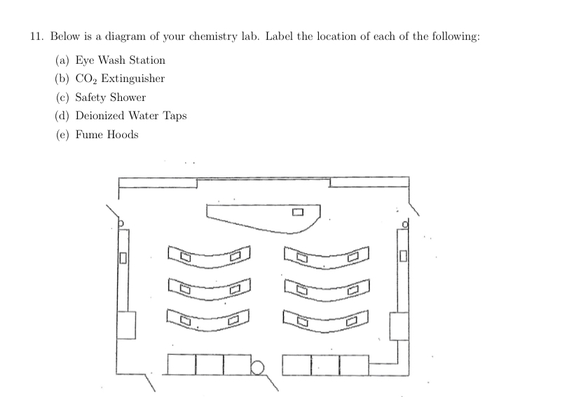 Solved Below is a diagram of your chemistry lab. Label the | Chegg.com