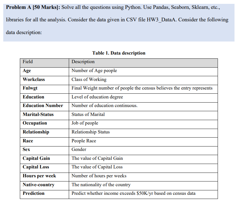 Problem A [50 Marks]: Solve all the questions using | Chegg.com