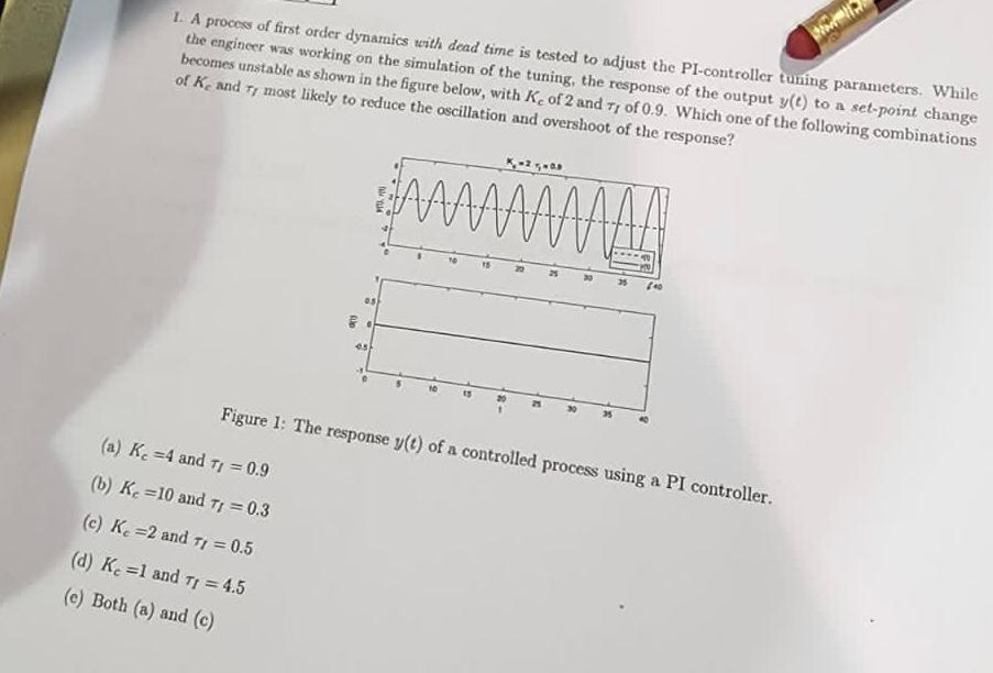 Solved 1. A process of first order dynamics with dead time | Chegg.com