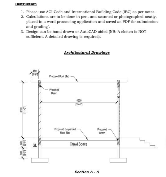 Solved You are approached by a third-year architecture | Chegg.com