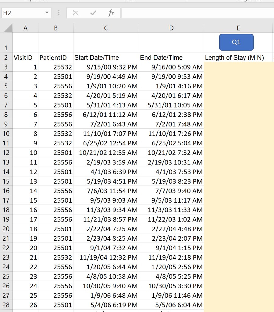 Solved Find the length of stay in minutes (defined as the | Chegg.com