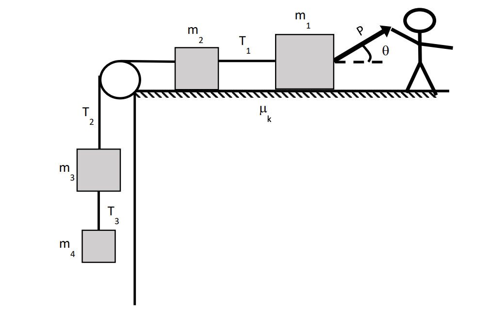 Solved Billy Bob Joe is trying to save his crates full of | Chegg.com
