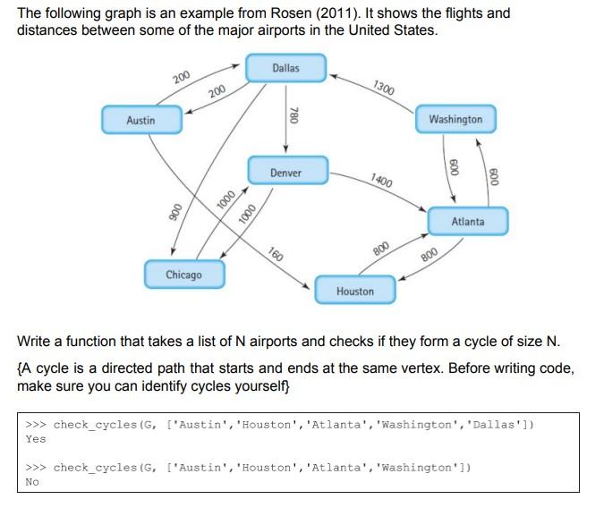 Solved Language is Python 3 G is to be represented as an | Chegg.com