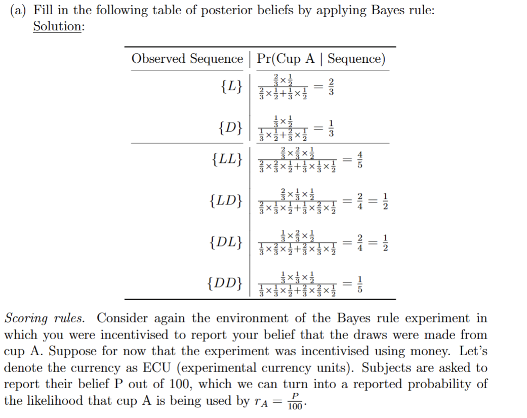 Solved 1. Inducing beliefs using Bayes Rule. Bayes rule is a | Chegg.com
