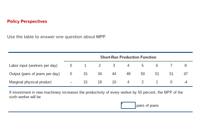 Solved Policy Perspectives Use the table to answer one | Chegg.com