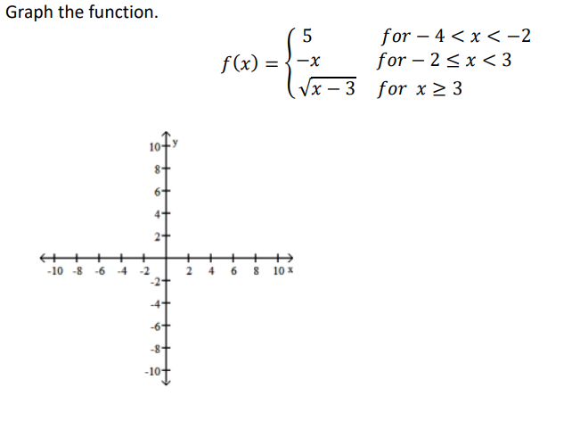Solved Graph the function. f(x)=⎩⎨⎧5−xx−3 for −4 | Chegg.com