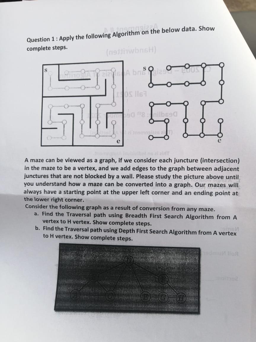 Solved Le Question 1 Apply The Following Algorithm On The 4653